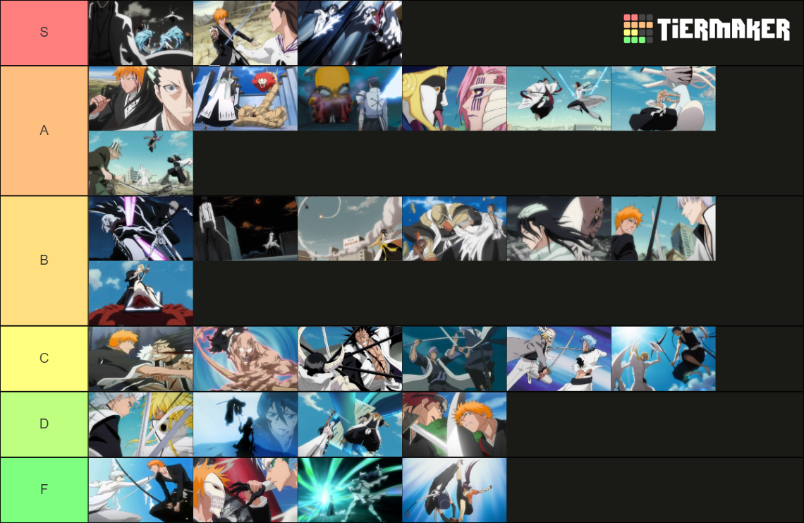 Bleach Anime Fights Tier List (Community Rankings) - TierMaker