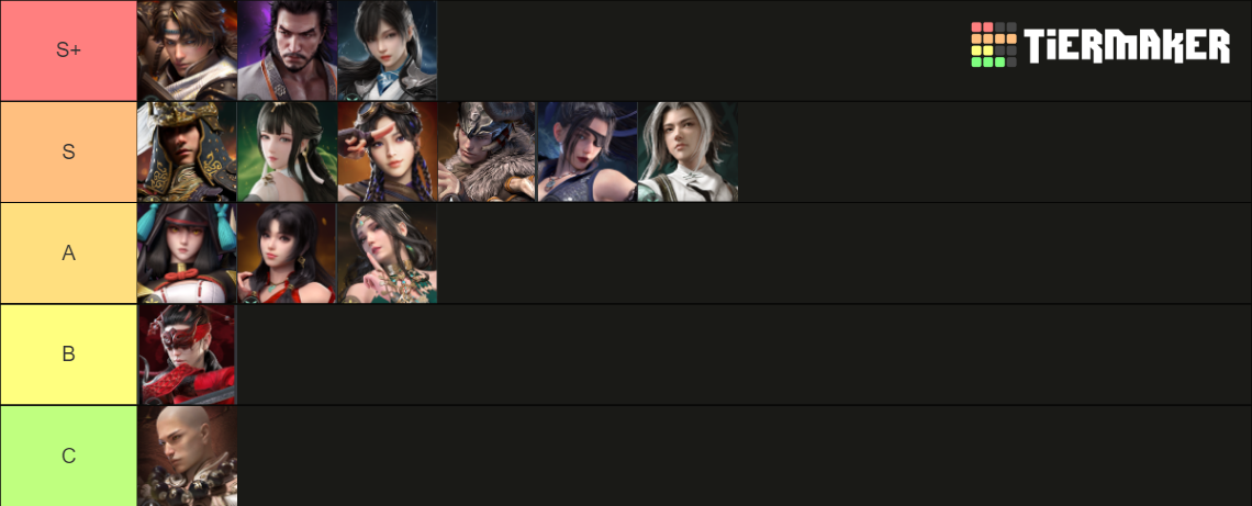 Naraka Solos Tier List (Community Rankings) - TierMaker
