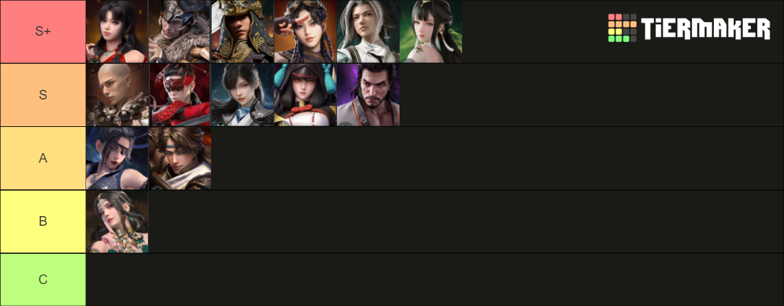 Naraka Trios Utility Tier List (Community Rankings) - TierMaker