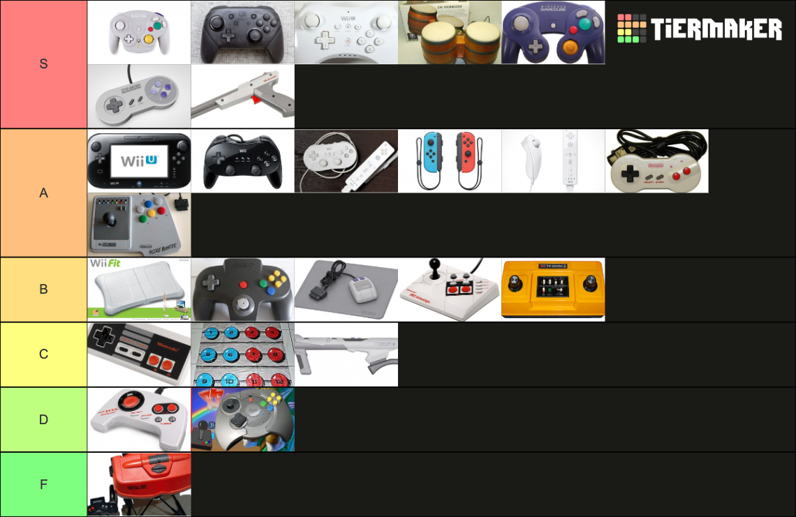 Every Nintendo Controller Tier List (Community Rankings) - TierMaker