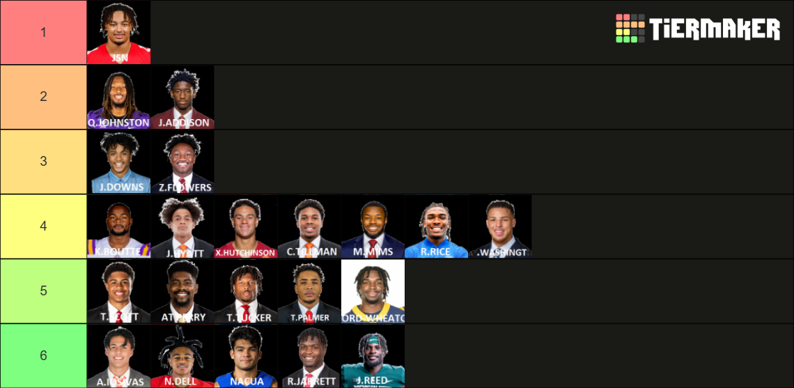 DYNASTY ROOKIE WRS TIER LIST POST COMBINE Tier List (Community Rankings ...