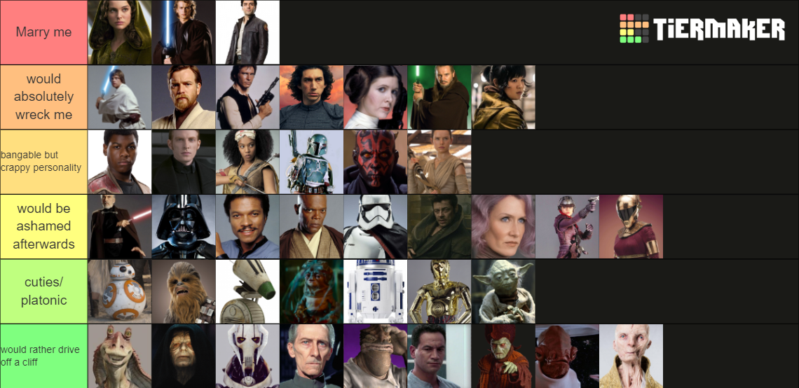 Star Wars Main Characters List Tier List (Community Rankings) - TierMaker