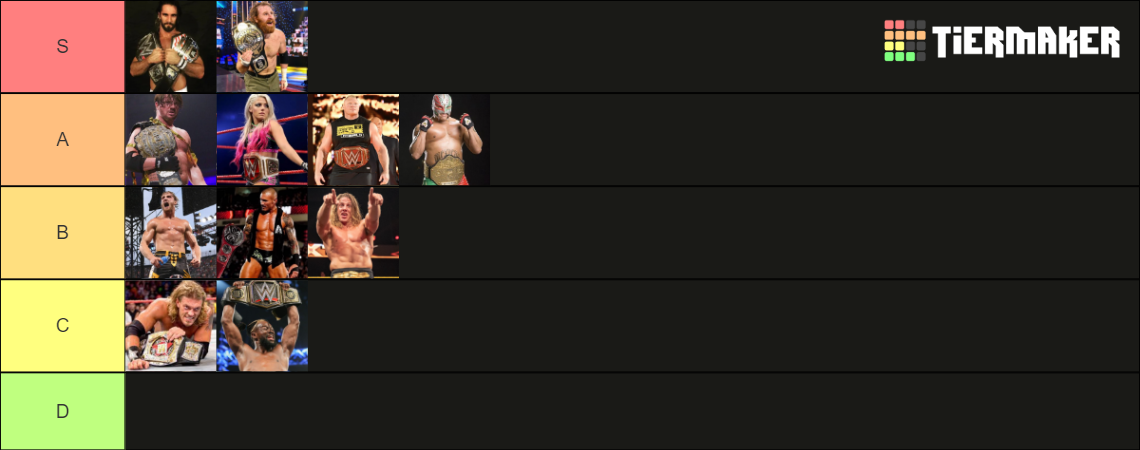 WWE Free Agents (23-24) Tier List (Community Rankings) - TierMaker