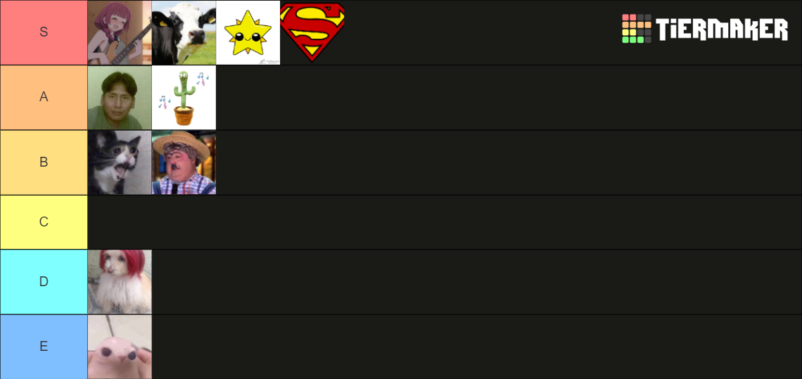 Alcoholic Tier List (Community Rankings) - TierMaker