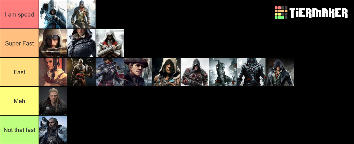 Assassin's Creed. SPEED TIER LIST Tier List (Community Rankings ...