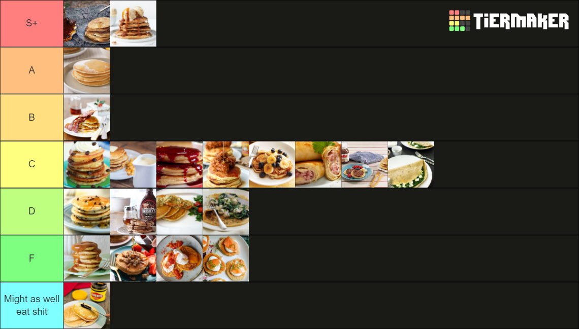 Pancake Toppings Tier List (Community Rankings) - TierMaker