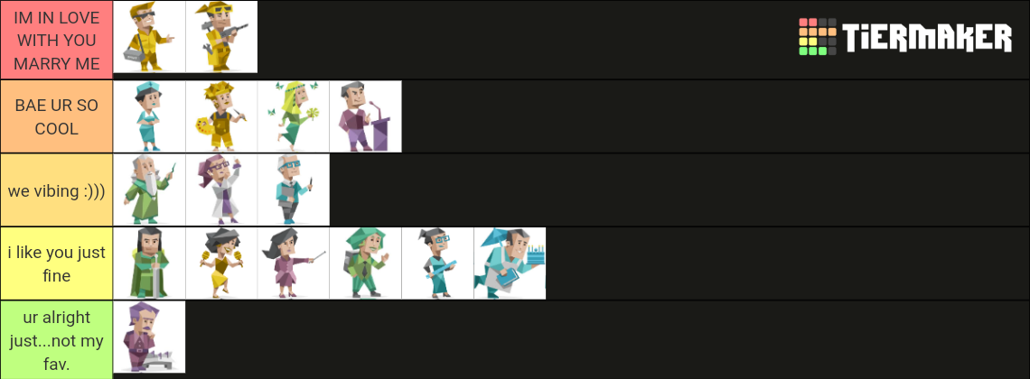 MBTI ranking Tier List (Community Rankings) - TierMaker