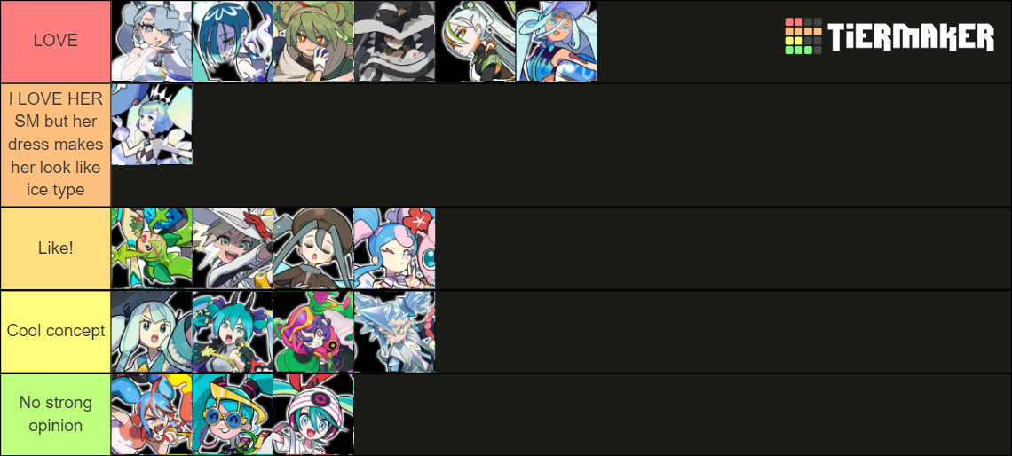 Hatsune Miku: Project VOLTAGE Designs Tier List (Community Rankings ...
