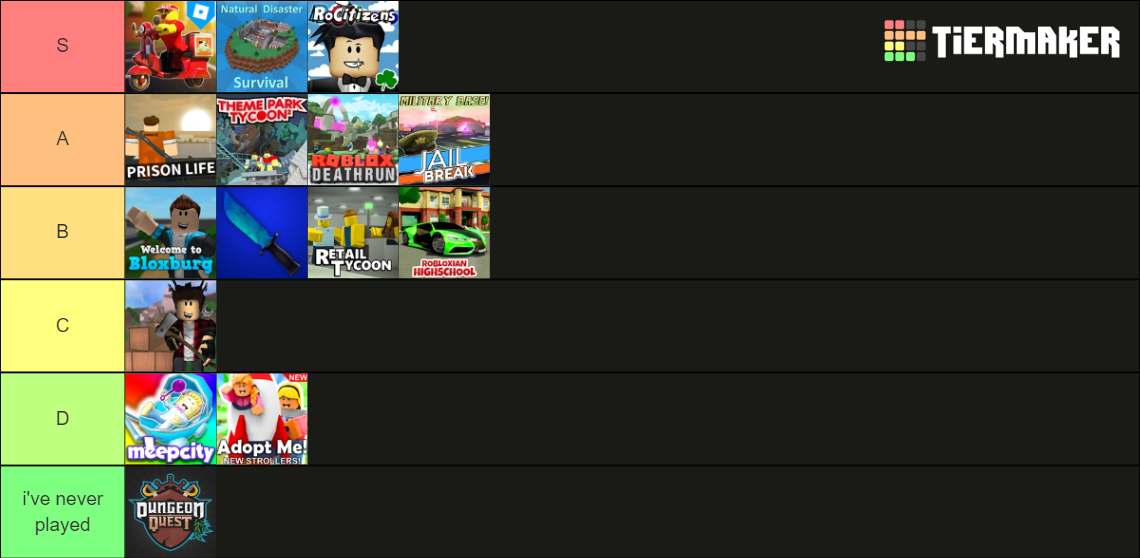 Roblox Popular Games Tier List (Community Rankings) - TierMaker