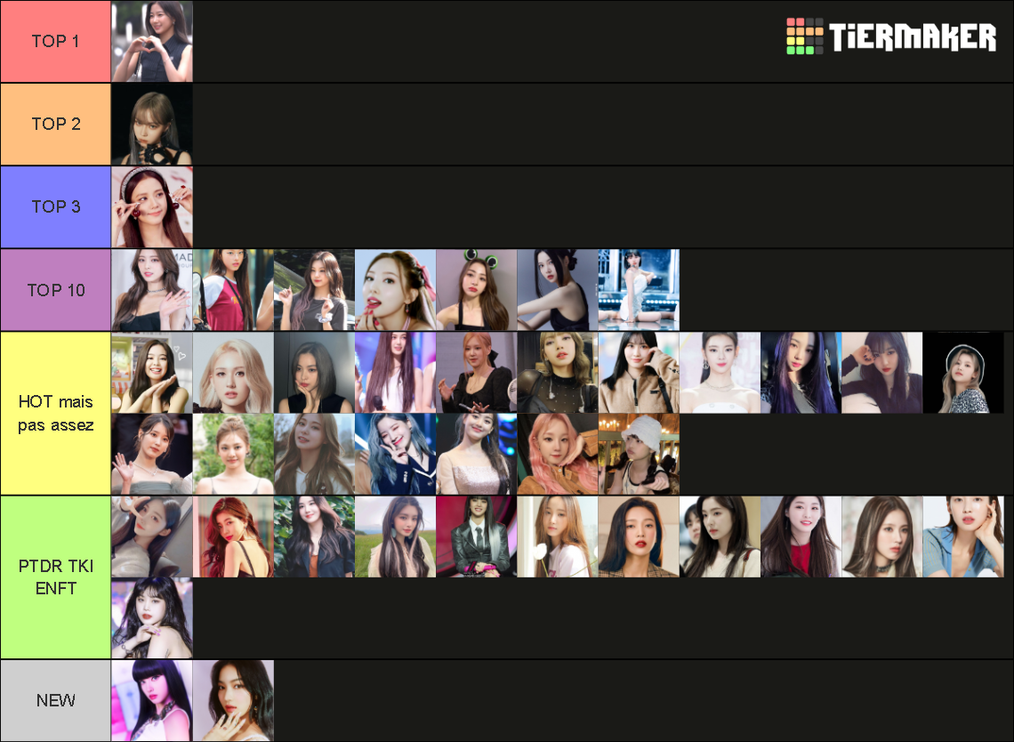 KPOP Idols (female) Tier List (Community Rankings) - TierMaker