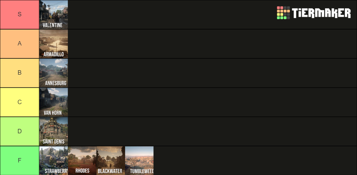 RDR2 Bars Tier List (Community Rankings) - TierMaker