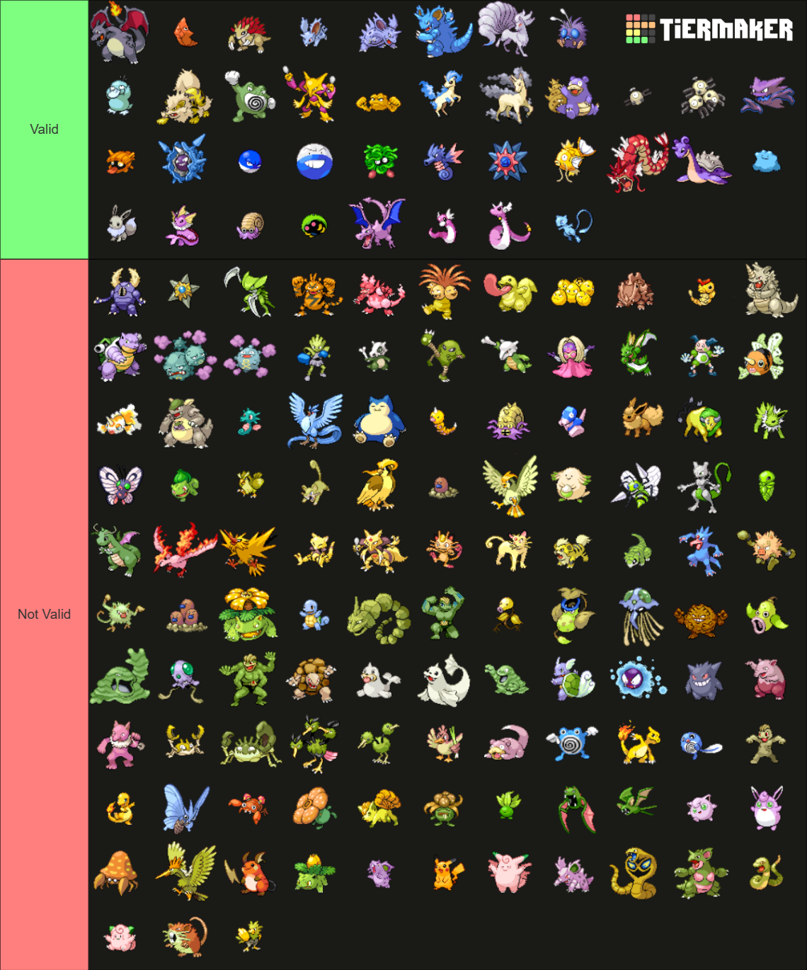 Gen 1 Shiny Pokémon Tier List (Community Rankings) - TierMaker