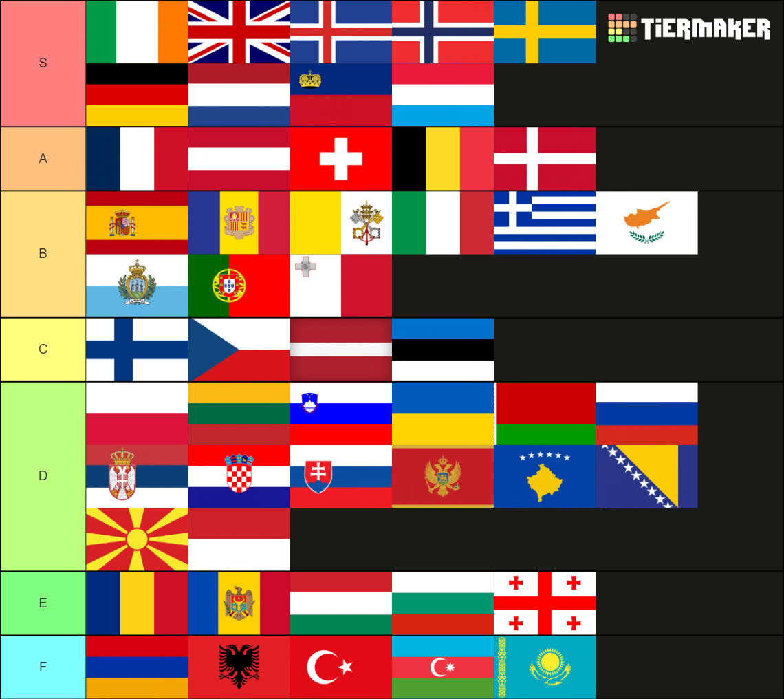 Europe flag Tier List (Community Rankings) - TierMaker