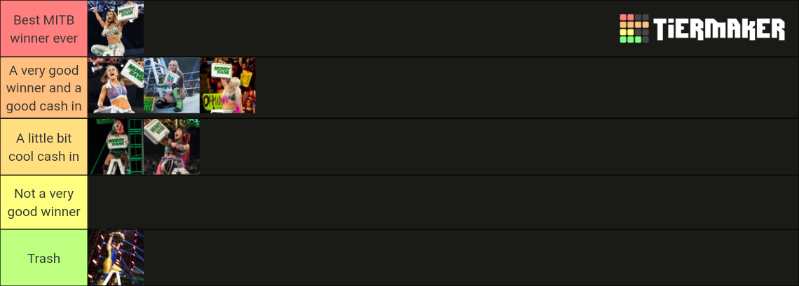 Women's mitb winners Tier List (Community Rankings) - TierMaker