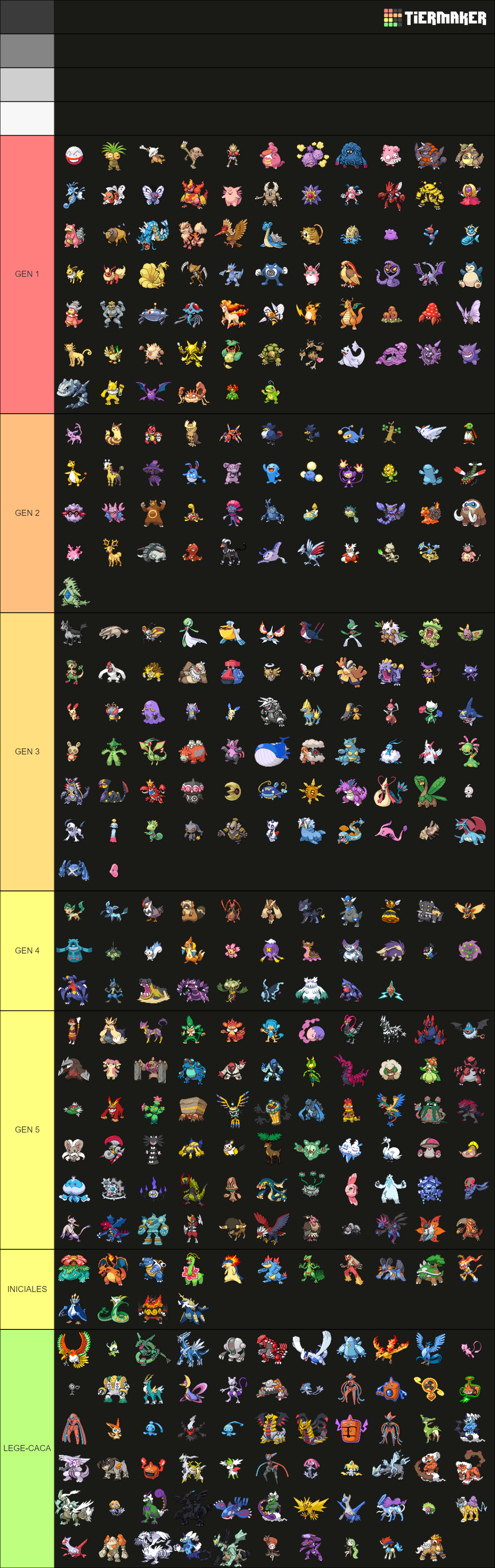 Pokemon Gen 1-5(fully evolved) Tier List (Community Rankings) - TierMaker
