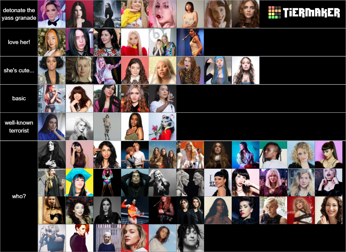Alternative female pop singers ranking Tier List (Community Rankings ...