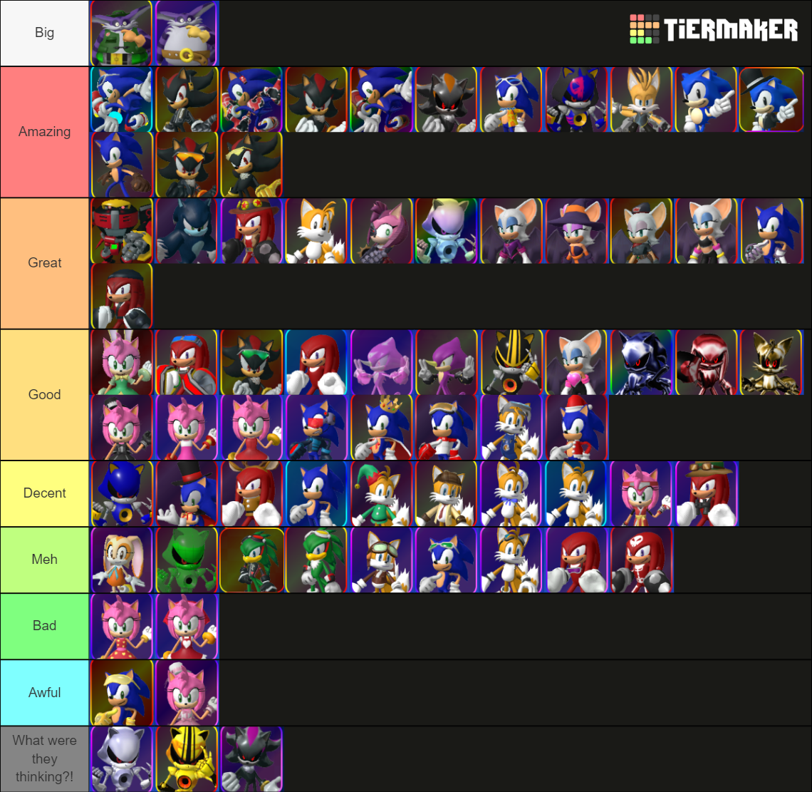 Sonic Speed Simulator - All Characters/Skins Tier List (Community ...