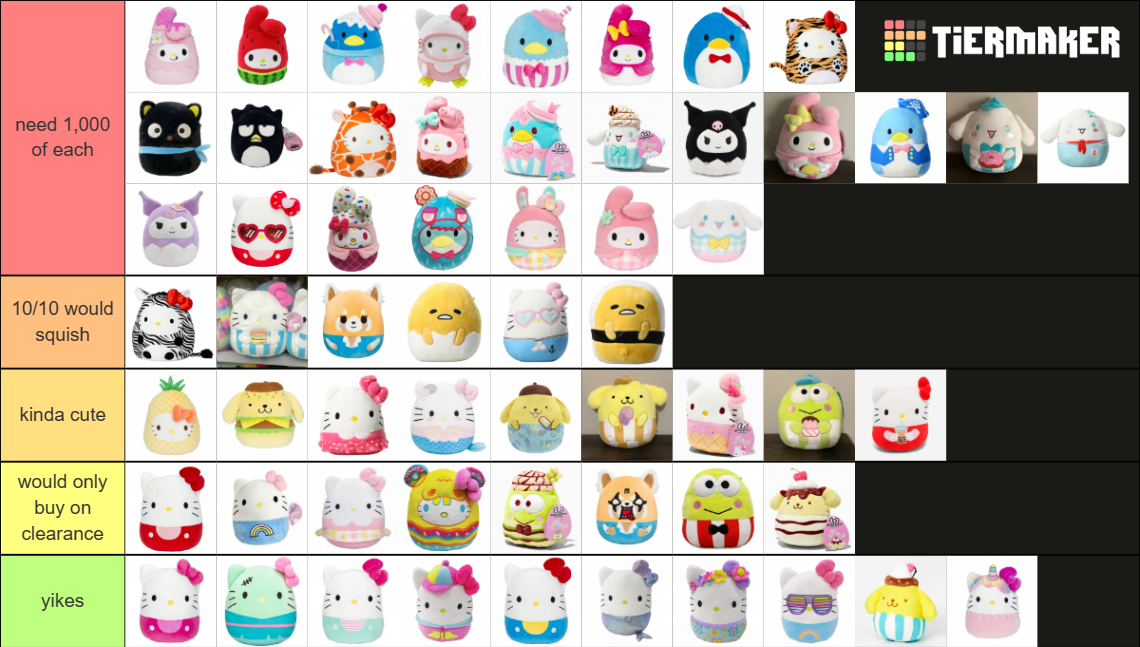 Sanrio × Squishmallows Tier List (Community Rankings) - TierMaker