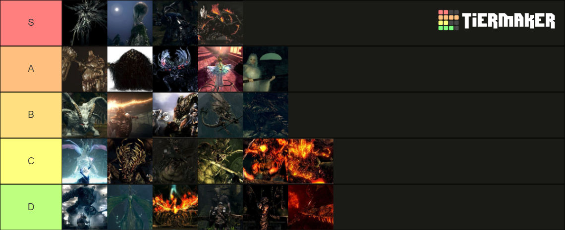 Dark Souls 1 Bosses Tier List (Community Rankings) - TierMaker