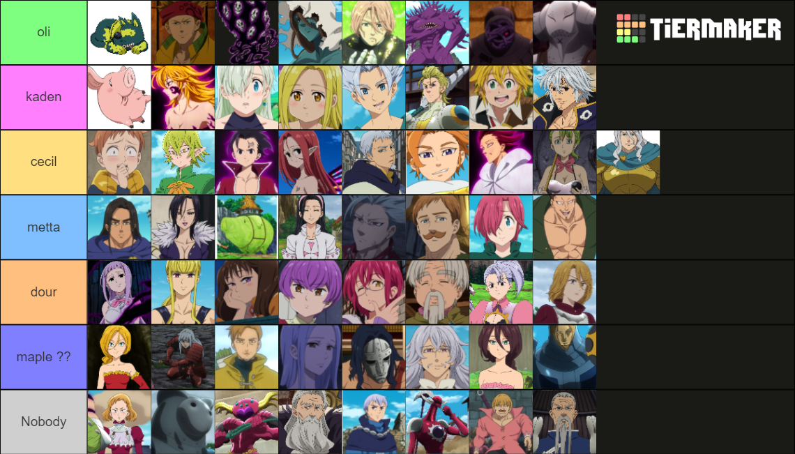 Seven Deadly Sins (Nanatsu No Taizai, anime only) Tier List (Community ...