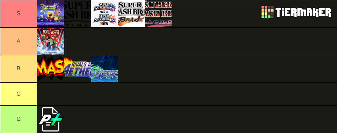 Rank the Popular Platform Fighters Tier List (Community Rankings ...