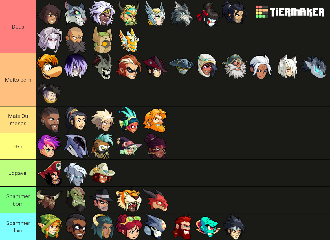 Brawlhalla Legend (Updated) Tier List (Community Rankings) - TierMaker