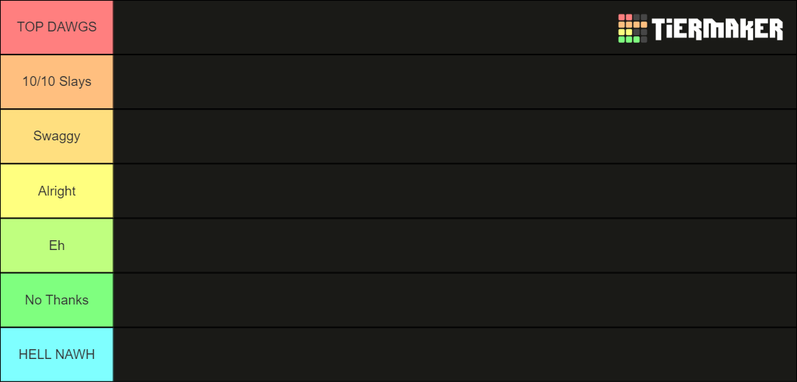 My Characters Rank Tier List (Community Rankings) - TierMaker