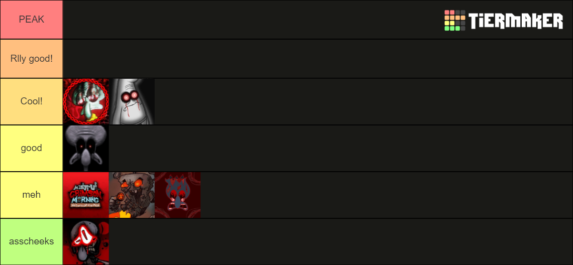 Upcoming Mist Mod Tierlist Tier List Community Rankings Tiermaker