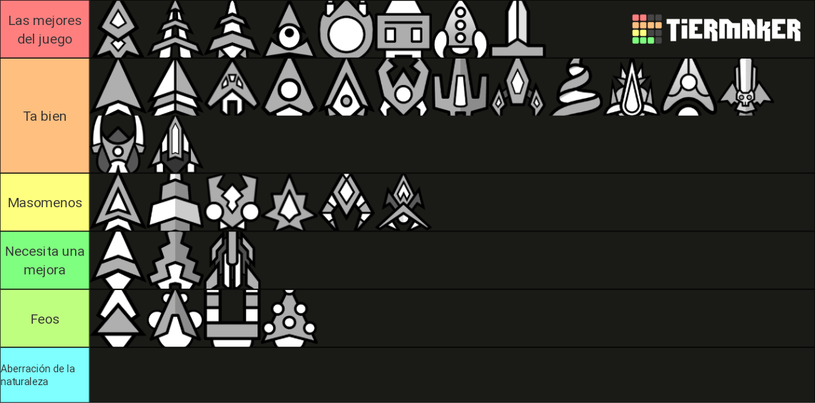 Geometry Dash Waves Tier List (Community Rankings) - TierMaker