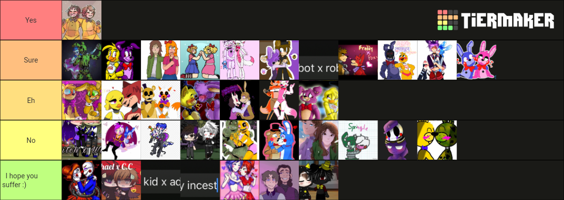 FNaF Ships Tier List (Community Rankings) - TierMaker