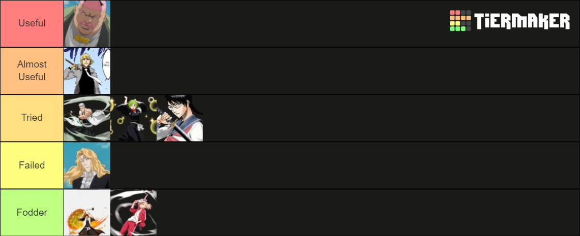 Bleach Vizard Tier List (Community Rankings) - TierMaker