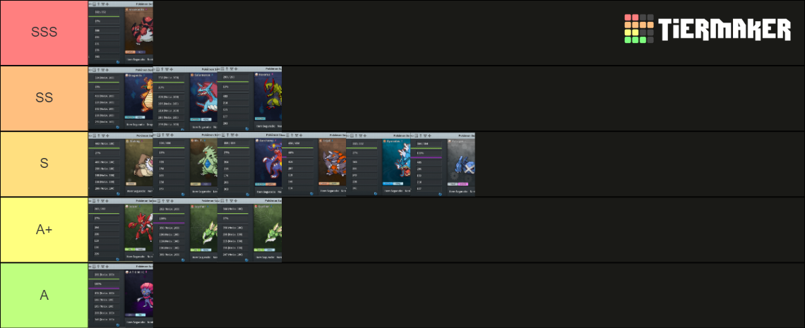 Pokemon MMO Tier List (Community Rankings) - TierMaker Pokemon MMO Tier List (Community Rankings) - TierMaker