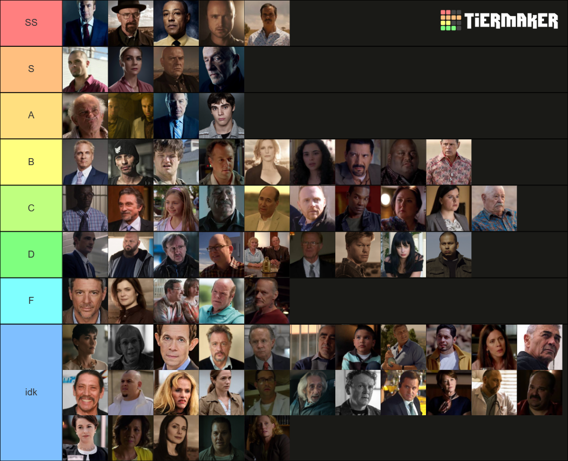 Breaking Bad, Better Call Saul & El Camino Characters Tier List ...