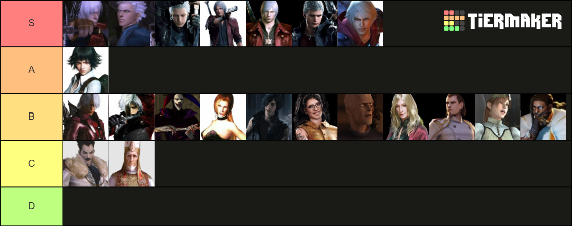 Devil May Cry characters Tier List (Community Rankings) - TierMaker
