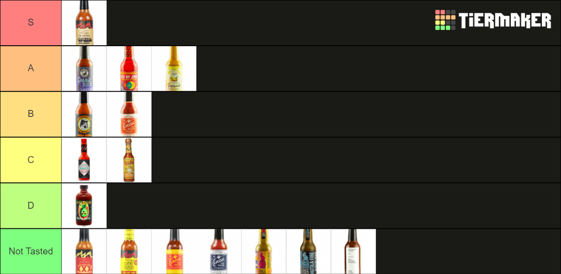 Hot Sauce Flavor Tier List (Community Rankings) - TierMaker