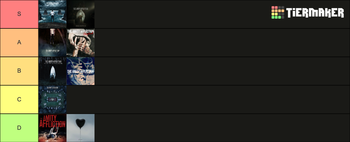 The Amity Affliction Albums Tier List (Community Rankings) - TierMaker