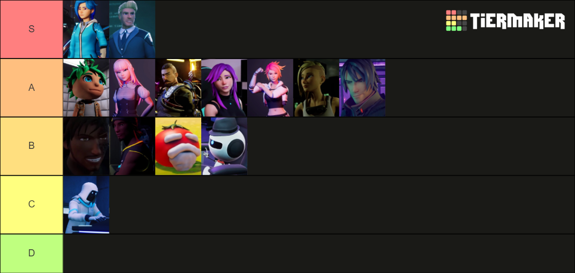 Meta Runner Characters Tier List (Community Rankings) - TierMaker