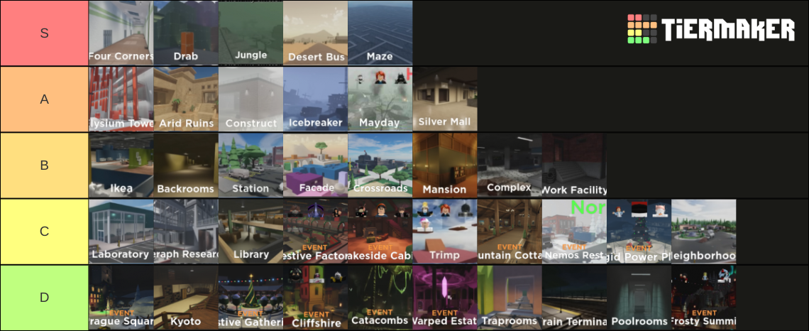 Roblox Evade Maps (December 2022) Tier List (Community Rankings ...