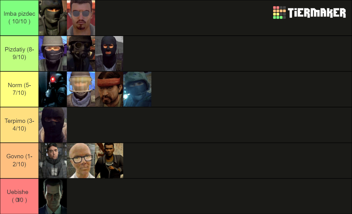 Leet World Tier List (Community Rankings) - TierMaker