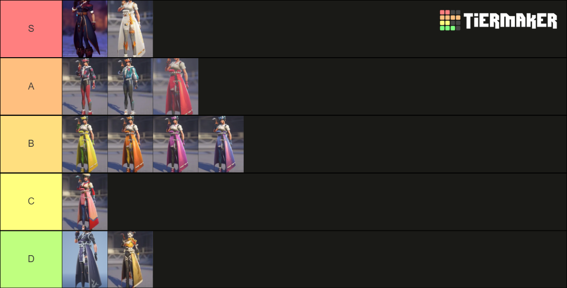 Kiriko Skin Tier List (Community Rankings) - TierMaker