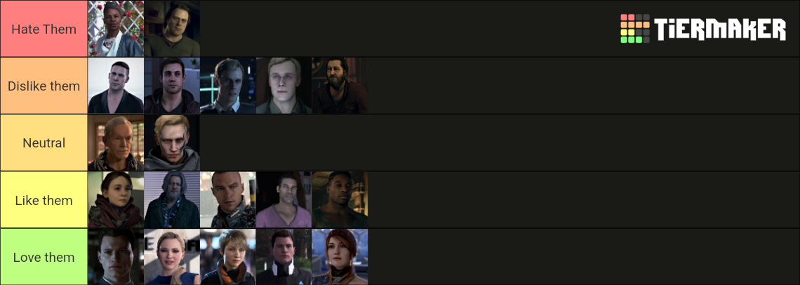 DBH Characters Tier List (Community Rankings) - TierMaker