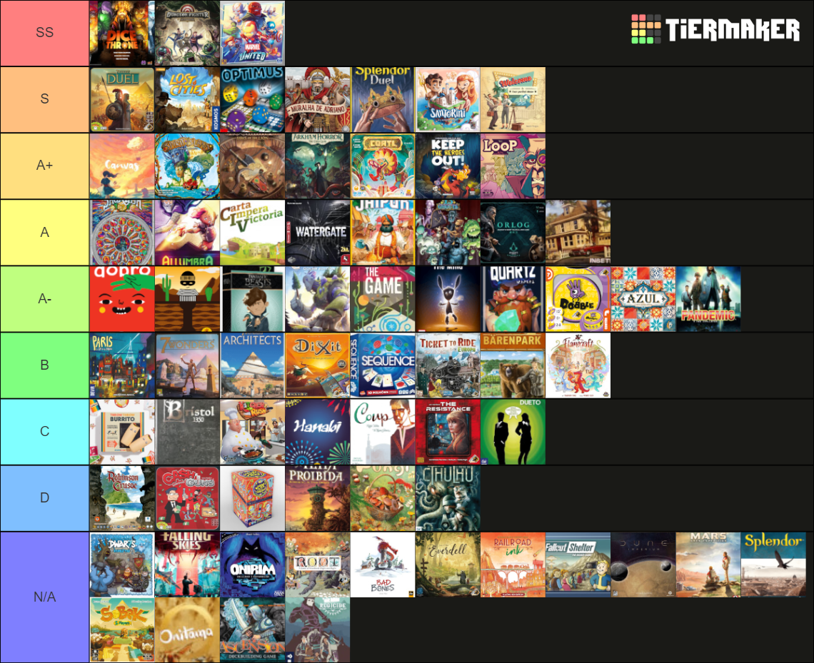 My Board games Tier List (Community Rankings) - TierMaker