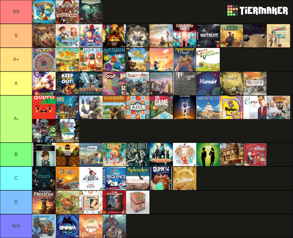 My Board games Tier List (Community Rankings) - TierMaker