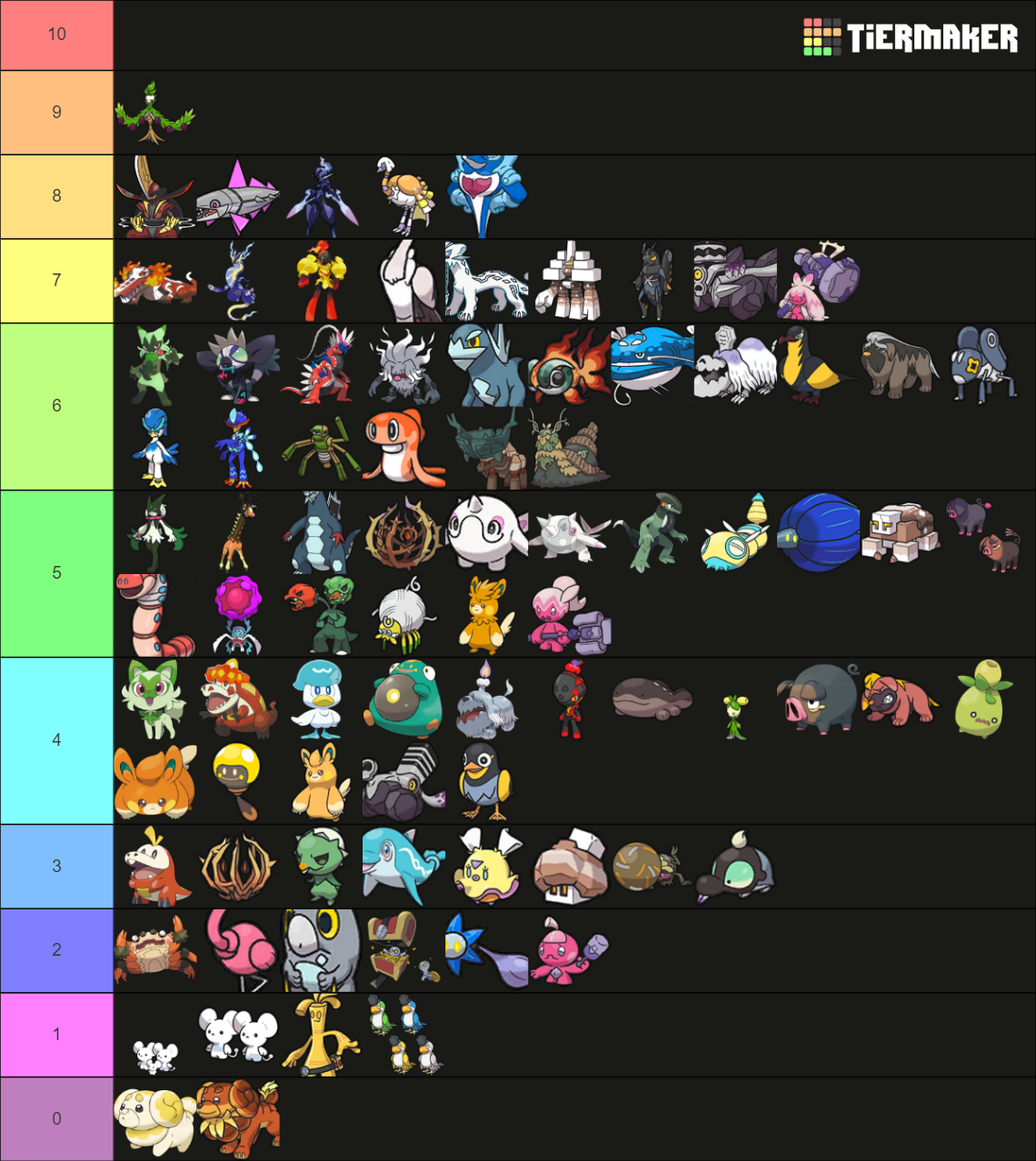 Pokémon de la Gen 9 Tier List (Community Rankings) - TierMaker