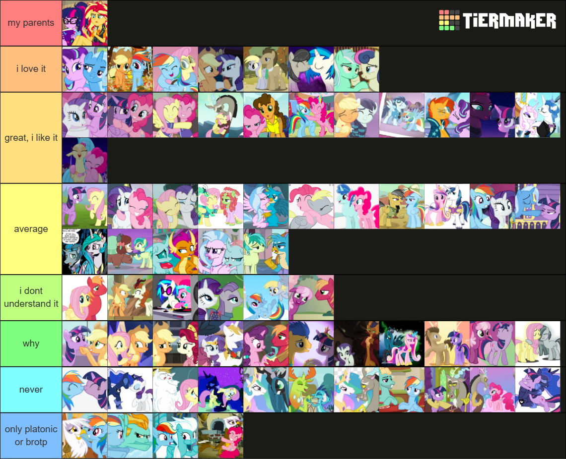 MLP Ships! Tier List (Community Rankings) - TierMaker