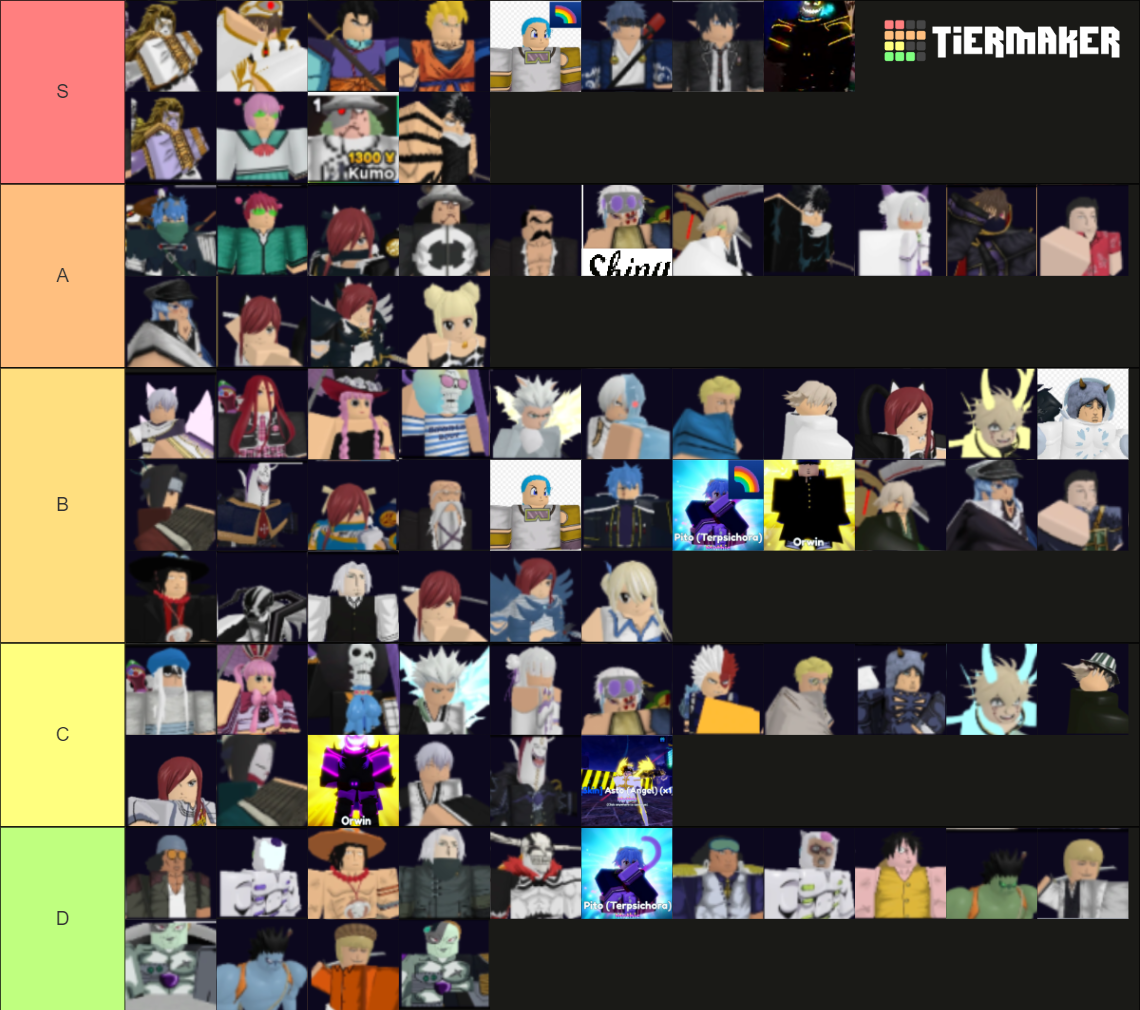 Anime adventure Tier List (Community Rankings) - TierMaker