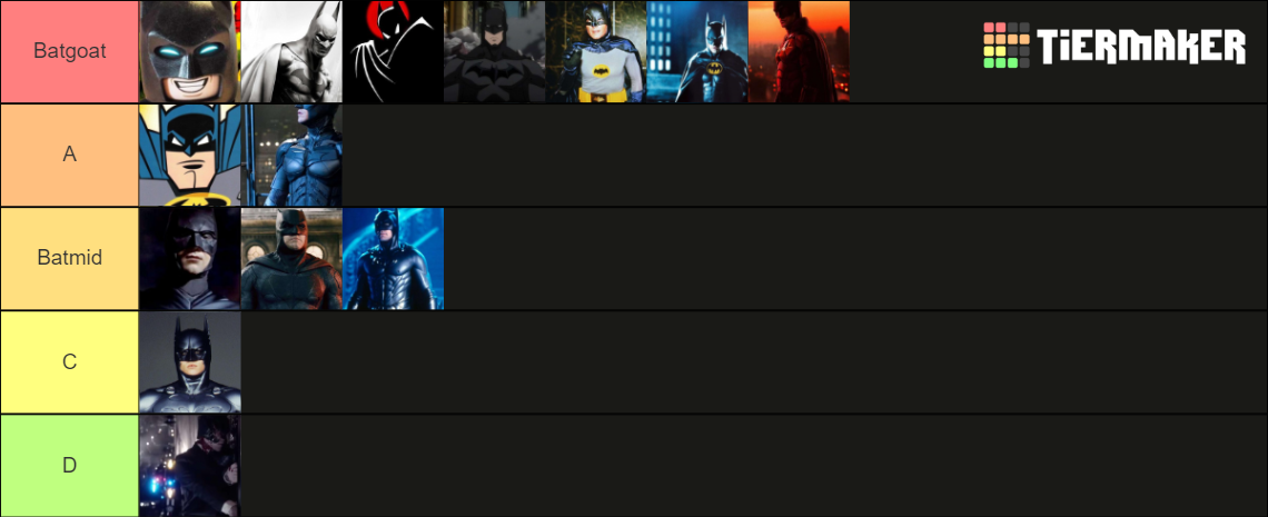 batman Tier List (Community Rankings) - TierMaker