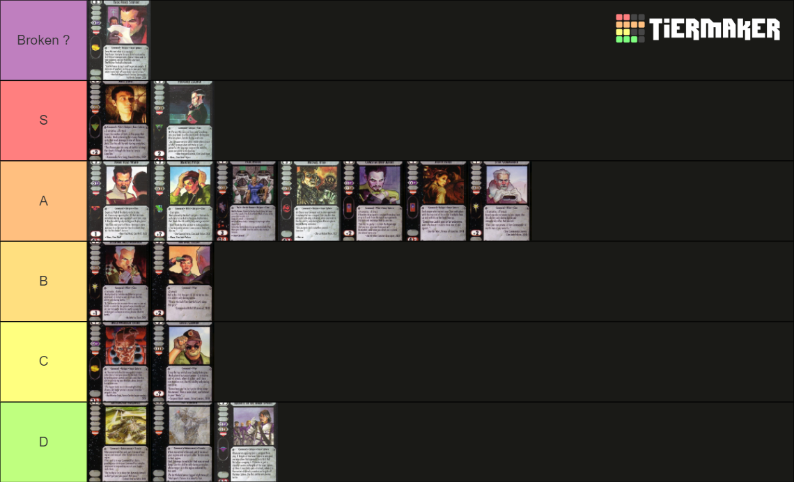 Battletech CCG Crusade Expansion: Uniques, Pilots + Terrains Tier List ...