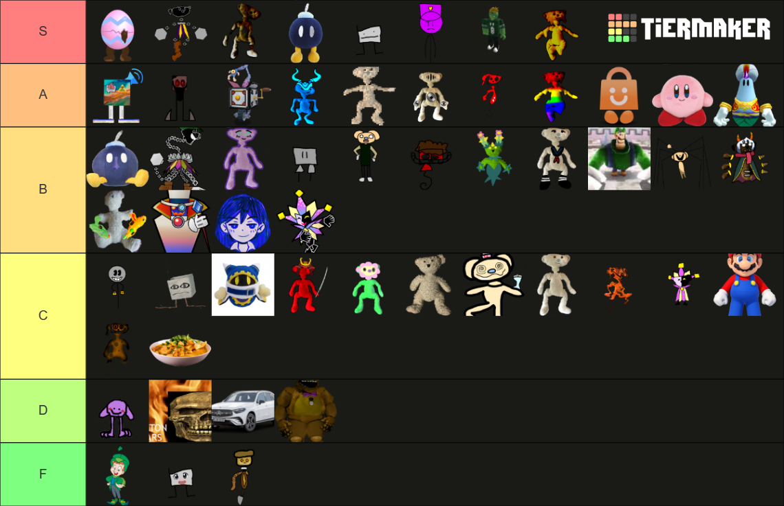 BRTReborn Morphs Tier List (Community Rankings) - TierMaker