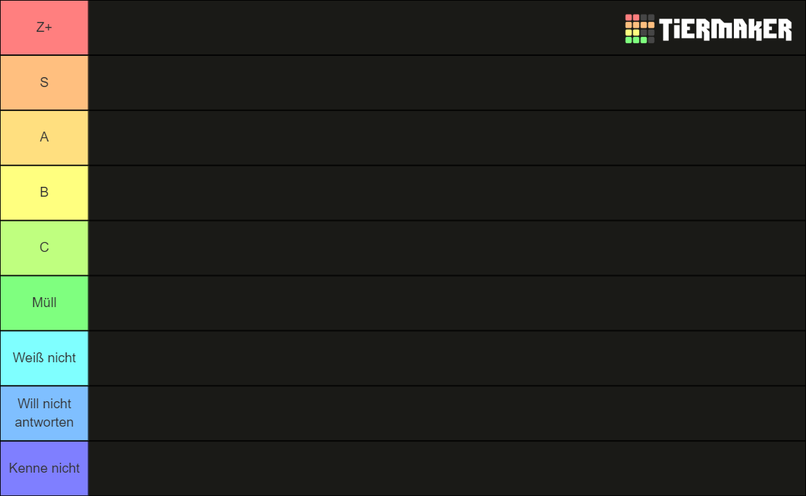 Waifu von RimuruTempest für AnimaToast Tier List (Community Rankings ...